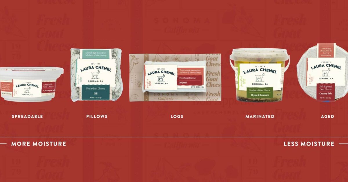 Laura Chenel Goat Cheese 101 | Laura Chenel